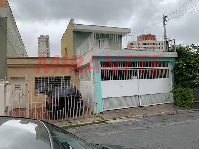 Terreno em Condomínio para Venda em São Paulo/SP Santa Teresinha