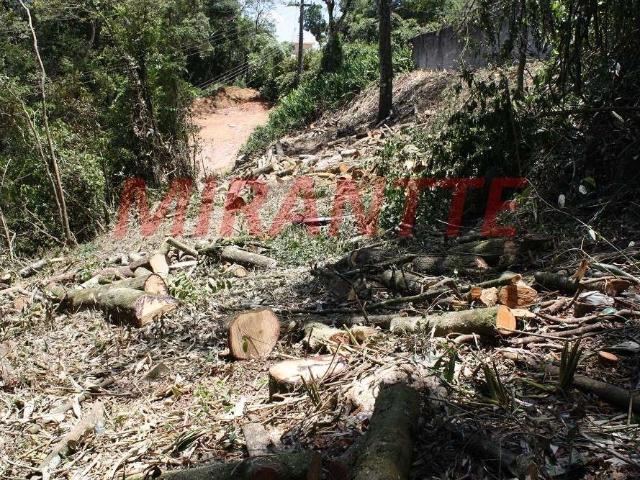 Terreno em Condomínio para Venda em São Paulo/SP Serra da Cantareira