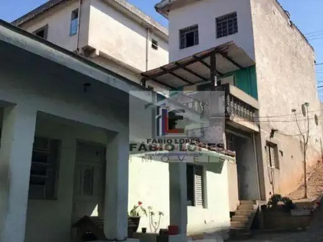 Terreno em Condomínio para Venda em Santo André/SP Vila Sacadura Cabral
