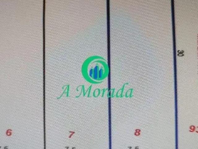 Terreno em Condomínio para Venda em Santo André/SP Vila Tibiriçá
