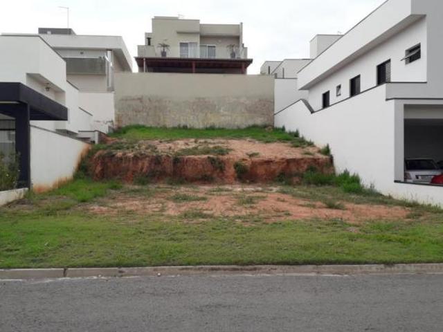 Terreno em Condomínio para Venda em Salto, Residencial Central Parque