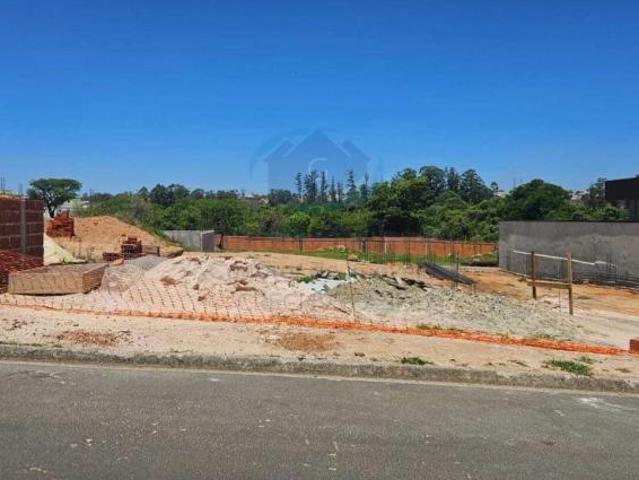 Terreno em Condomínio para Venda em Salto, Residencial São Bento