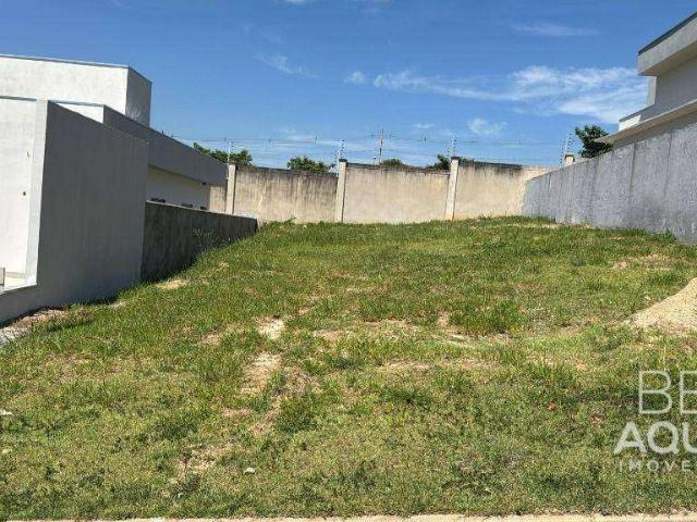 Terreno em Condomínio para Venda em Salto/SP Reserva Central Parque