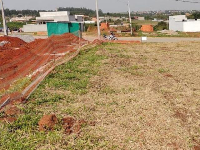 Terreno em Condomínio para Venda em Sorocaba, Jardim Novo Horizonte