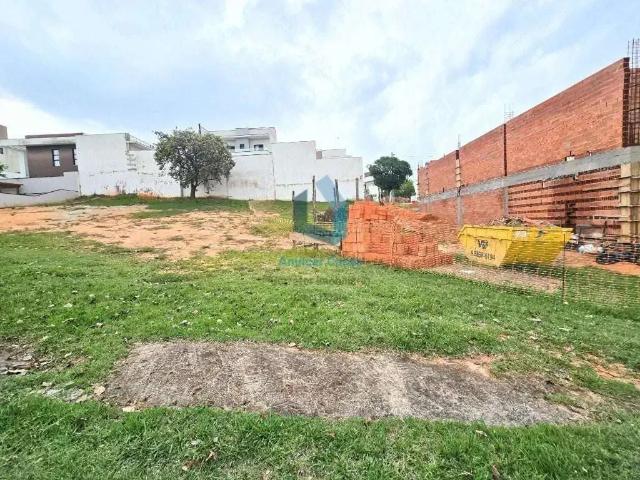 Terreno em Condomínio para Venda em Sorocaba/SP Condomínio Ibiti Reserva