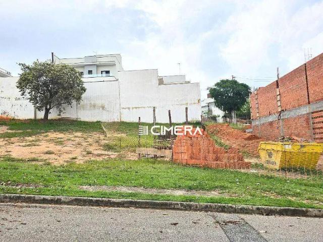 Terreno em Condomínio para Venda em Sorocaba/SP Condomínio Ibiti Reserva