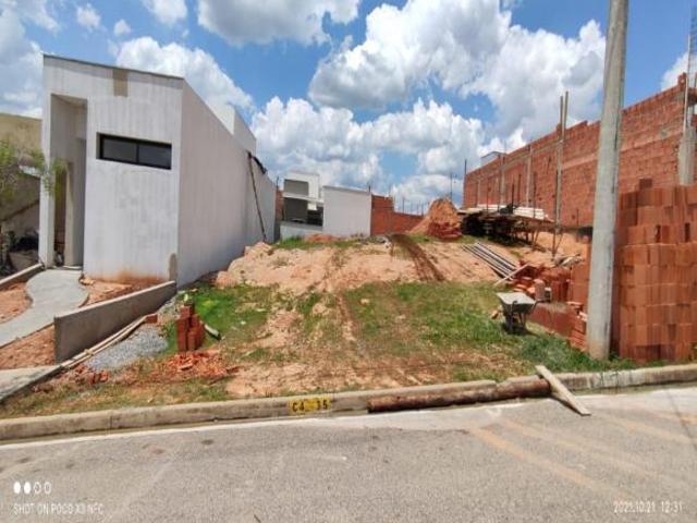 Terreno em condomínio para venda em Sorocaba/SP Condomínio Ibiti Reserva