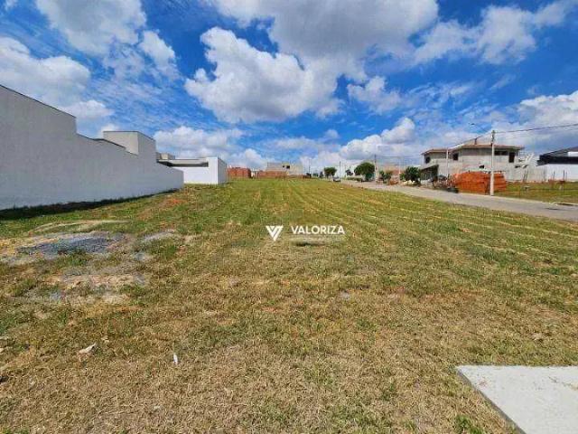 Terreno em Condomínio para Venda em Sorocaba/SP Condomínio Reserva Ipanema