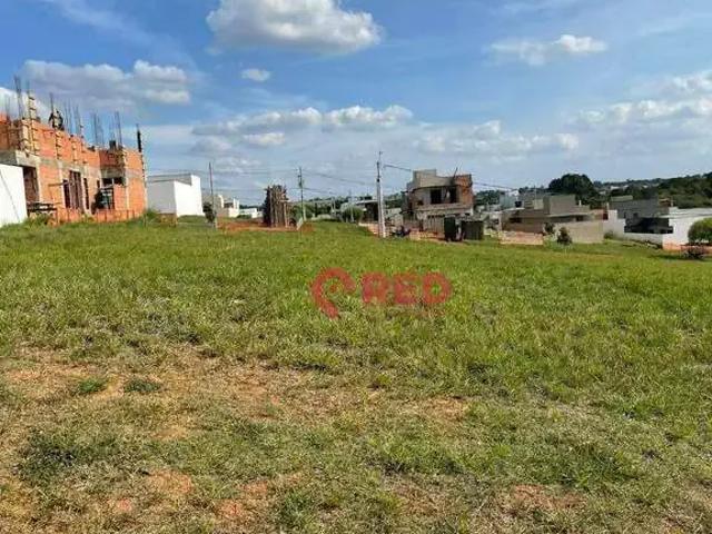 Terreno em Condomínio para Venda em Sorocaba/SP Condomínio Reserva Ipanema