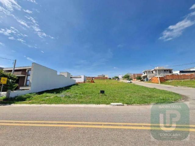 Terreno em Condomínio para Venda em Sorocaba/SP Condomínio Reserva Ipanema