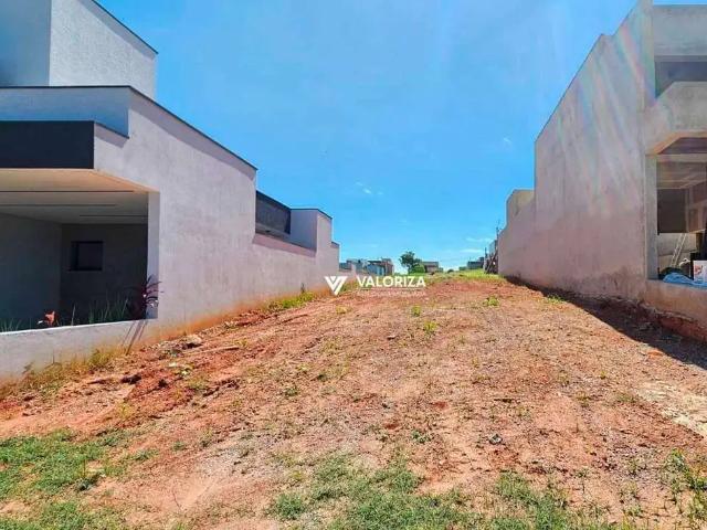 Terreno em Condomínio para Venda em Sorocaba/SP Condomínio Reserva Ipanema