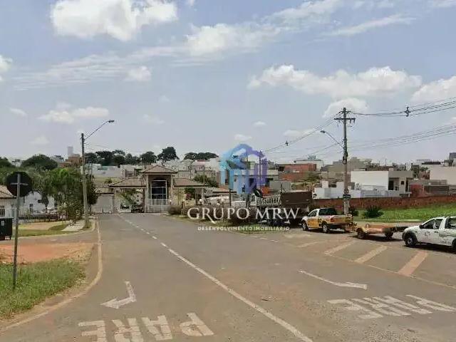 Terreno em Condomínio para Venda em Sorocaba/SP Condomínio Reserva Ipanema