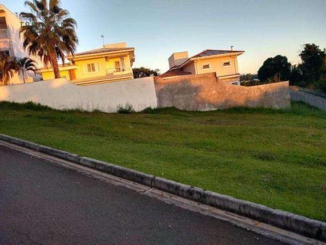 Terreno em Condomínio para Venda em Sorocaba/SP Condomínio Residencial Village Vert