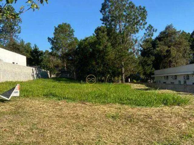 Terreno em Condomínio para Venda em Sorocaba/SP Ipanema das Pedras