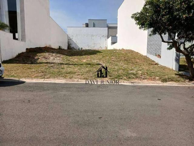 Terreno em Condomínio para Venda em Sorocaba/SP Jardim Wanel Ville V