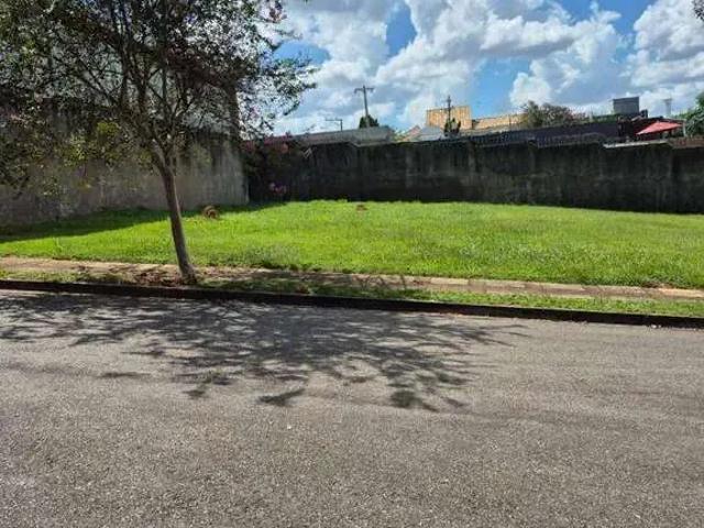 Terreno em Condomínio para Venda em Sorocaba/SP Jardim Millenium