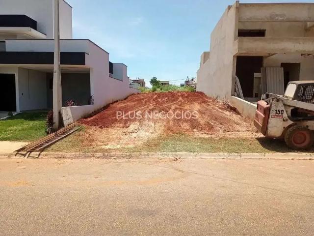 Terreno em Condomínio para Venda em Sorocaba/SP Jardim Novo Horizonte