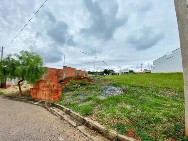 Terreno em Condomínio para Venda em Sorocaba/SP Jardim Novo Horizonte