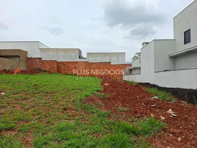 Terreno em Condomínio para Venda em Sorocaba/SP Jardim Novo Horizonte