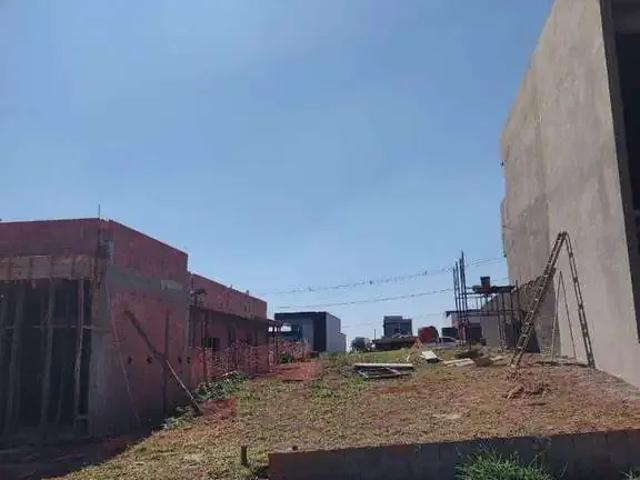 Terreno em Condomínio para Venda em Sorocaba/SP Jardim Planalto