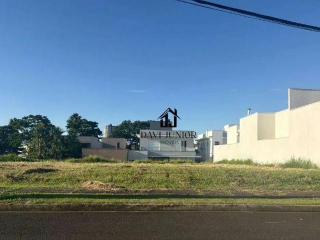 Terreno em Condomínio para Venda em Sorocaba/SP Jardim Residencial Mont Blanc