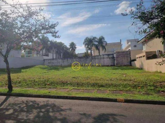 Terreno em Condomínio para Venda em Sorocaba/SP Jardim Residencial Mont Blanc