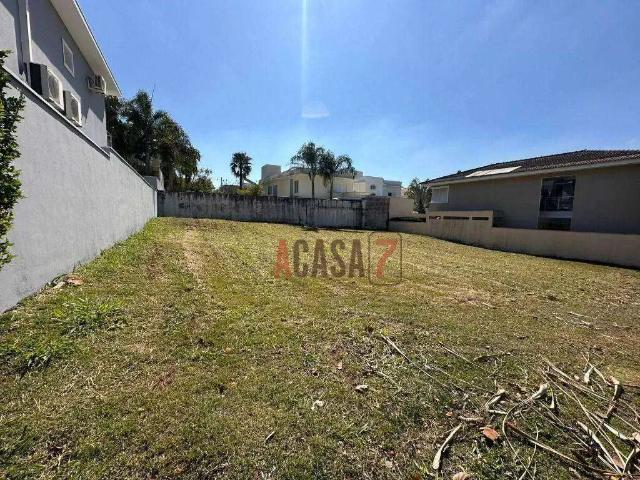 Terreno em Condomínio para Venda em Sorocaba/SP Jardim Residencial Mont Blanc