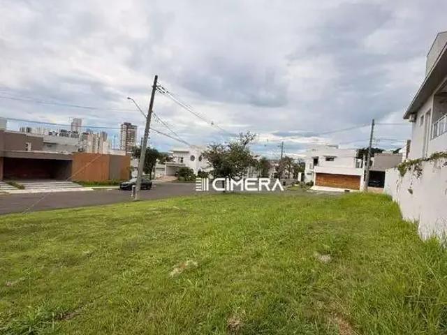Terreno em Condomínio para Venda em Sorocaba/SP Jardim Residencial Mont Blanc