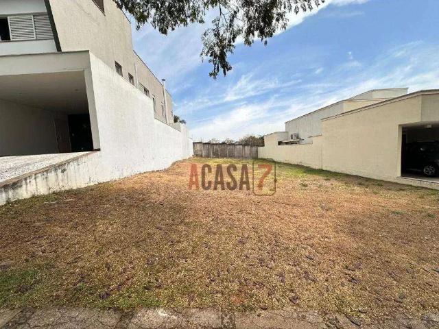 Terreno em Condomínio para Venda em Sorocaba/SP Jardim Residencial Mont Blanc