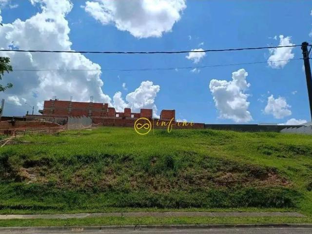 Terreno em Condomínio para Venda em Sorocaba/SP Parque Reserva Fazenda Imperial