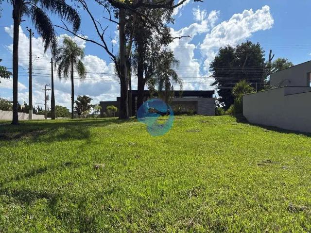 Terreno em Condomínio para Venda em Sorocaba/SP Parque Reserva Fazenda Imperial