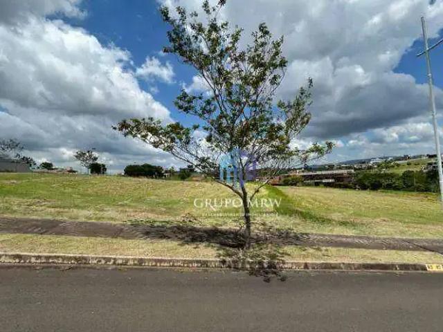 Terreno em Condomínio para Venda em Sorocaba/SP Residencial Saint Patrick