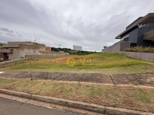 Terreno em Condomínio para Venda em Sorocaba/SP Residencial Saint Patrick