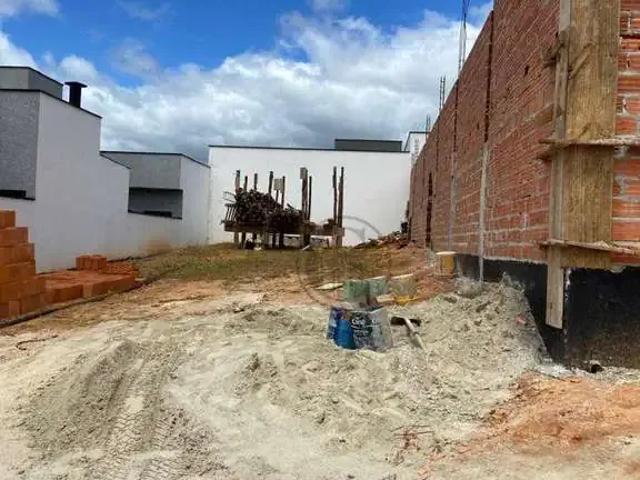 Terreno em Condomínio para Venda em Sorocaba/SP Wanel Ville