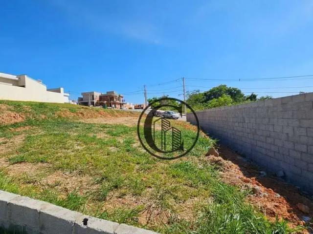 Terreno em Condomínio para Venda em Sorocaba/SP Wanel Ville
