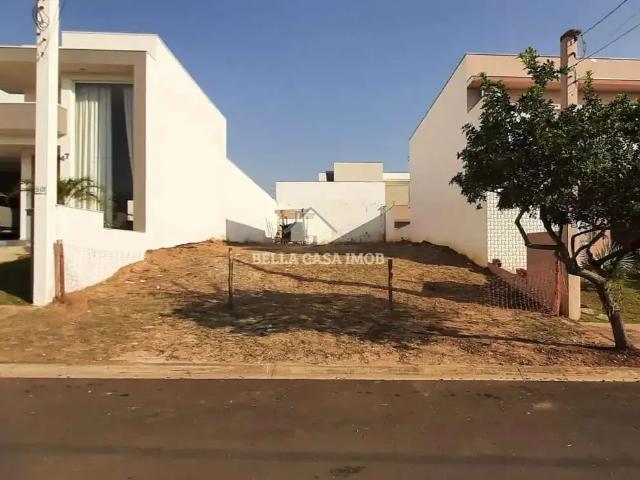 Terreno em Condomínio para Venda em Sorocaba/SP Wanel Ville
