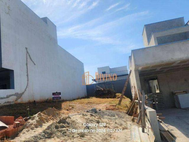 Terreno em Condomínio para Venda em Sorocaba/SP Wanel Ville