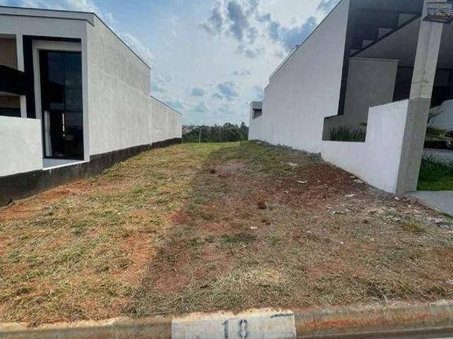 Terreno em Condomínio para Venda em Sorocaba/SP Wanel Ville