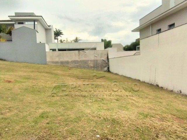 TERRENO EM CONDOMINIO RESIDENCIAL VIA REGGIO