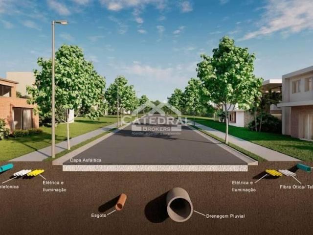 Terreno em Ivoturucaia, Jundiaí/SP de 1000m² à venda por R$ 1.399.000,00