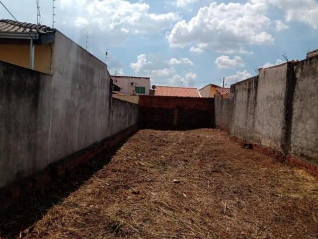 Terreno em Jardim Tulipas, Sorocaba/SP de 175m² à venda por R$ 220.200,00