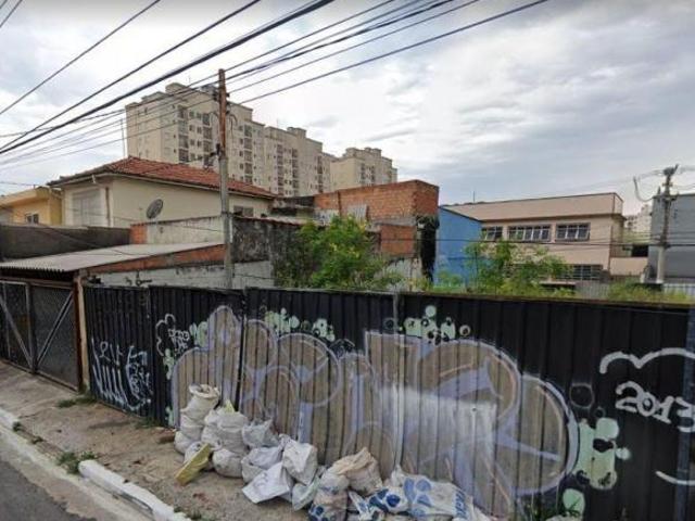 Terreno em Jardim Vila Formosa, São Paulo/SP de 0m² à venda por R$ 1.200.000,00