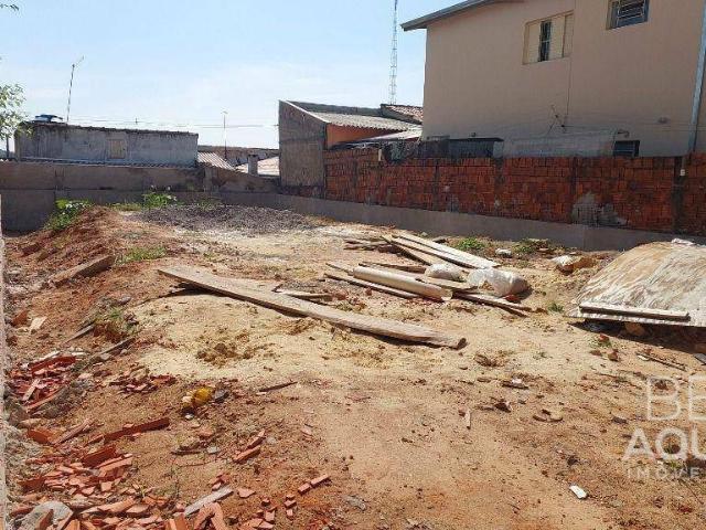 Terreno em Jardim Alberto Gomes, Itu/SP de 0m² à venda por R$ 217.000,00