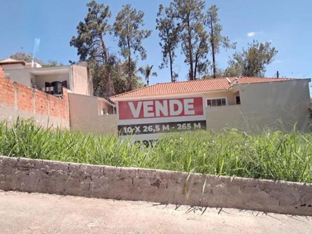 Terreno em Jardim Bandeirantes, Sorocaba/SP de 0m² à venda por R$ 300.000,00