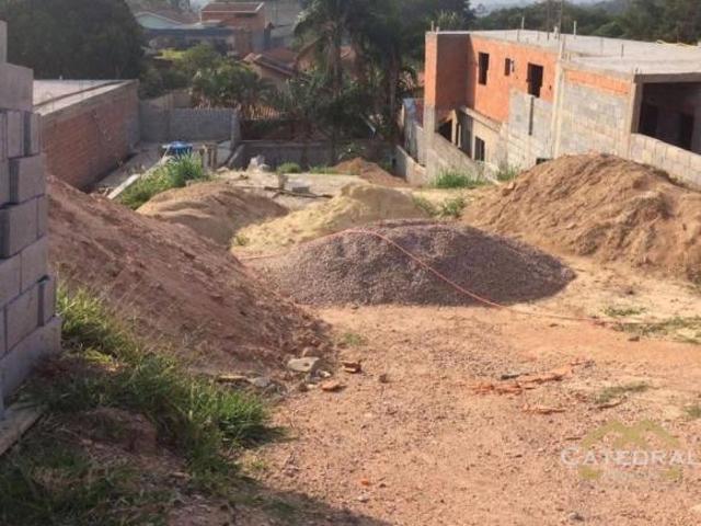 Terreno em Jardim Celeste, Jundiaí/SP de 0m² à venda por R$ 235.000,00