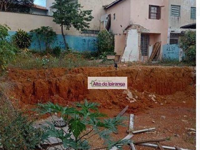 Terreno em Jardim da Saúde, São Paulo/SP de 0m² à venda por R$ 700.000,00