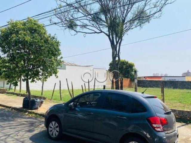 Terreno em Jardim Elite, Piracicaba/SP de 0m² à venda por R$ 1.200.000,00