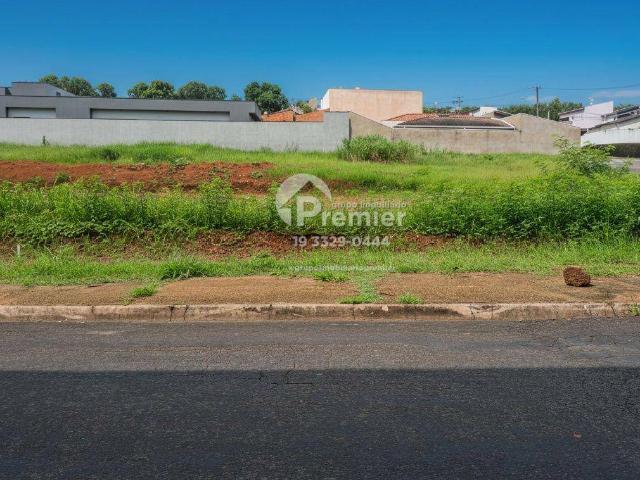 Terreno em Jardim Europa II, Indaiatuba/SP de 0m² à venda por R$ 424.900,00