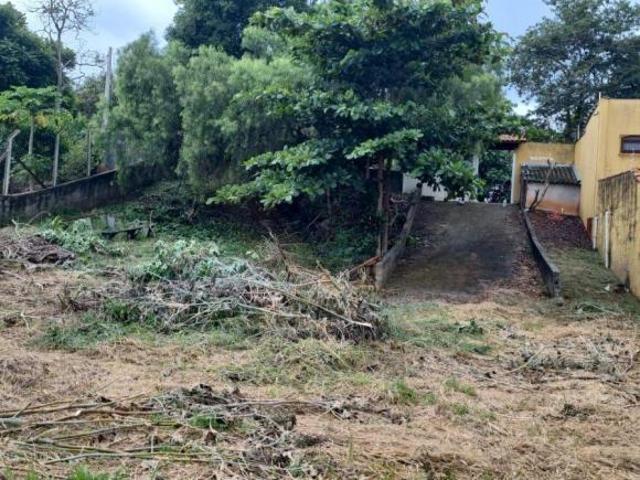 Terreno em Jardim Leonor, Itatiba/SP