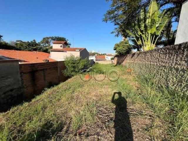 Terreno em Jardim Monumento, Piracicaba/SP de 0m² à venda por R$ 440.000,00